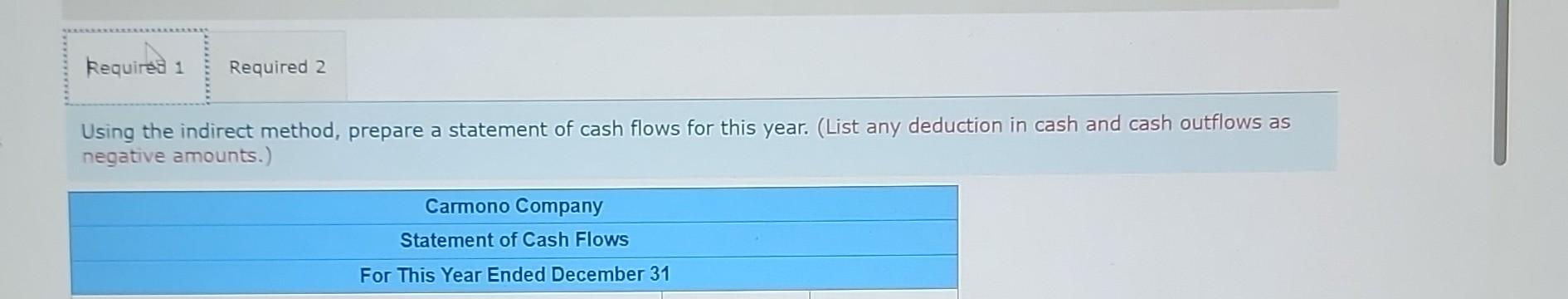 Solved Using the indirect method, prepare a statement of | Chegg.com
