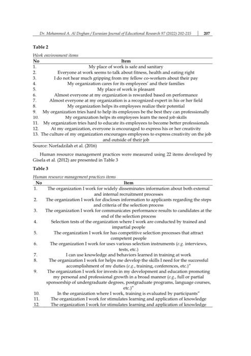 Solved 209 The demographic profile of the respondents of the | Chegg.com