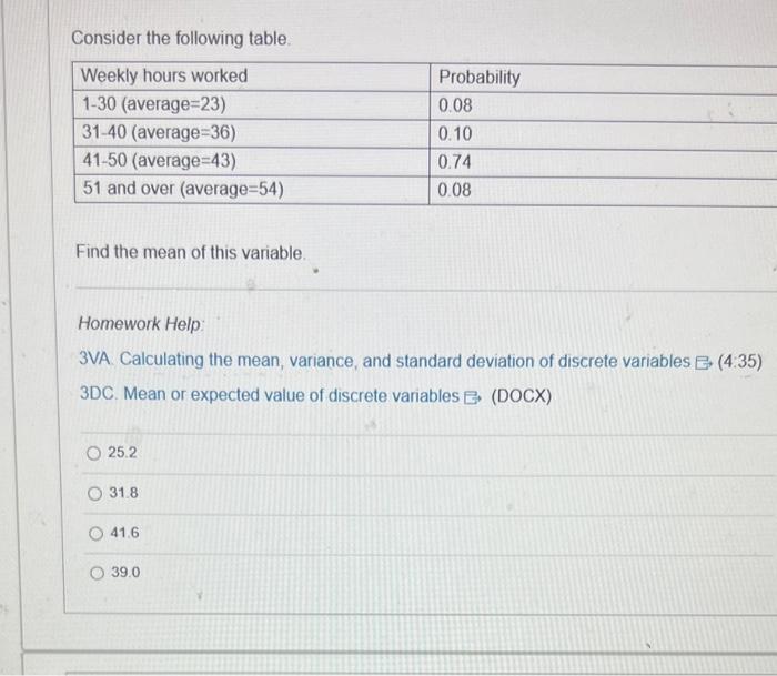 Solved Consider the following table. Find the mean of this | Chegg.com
