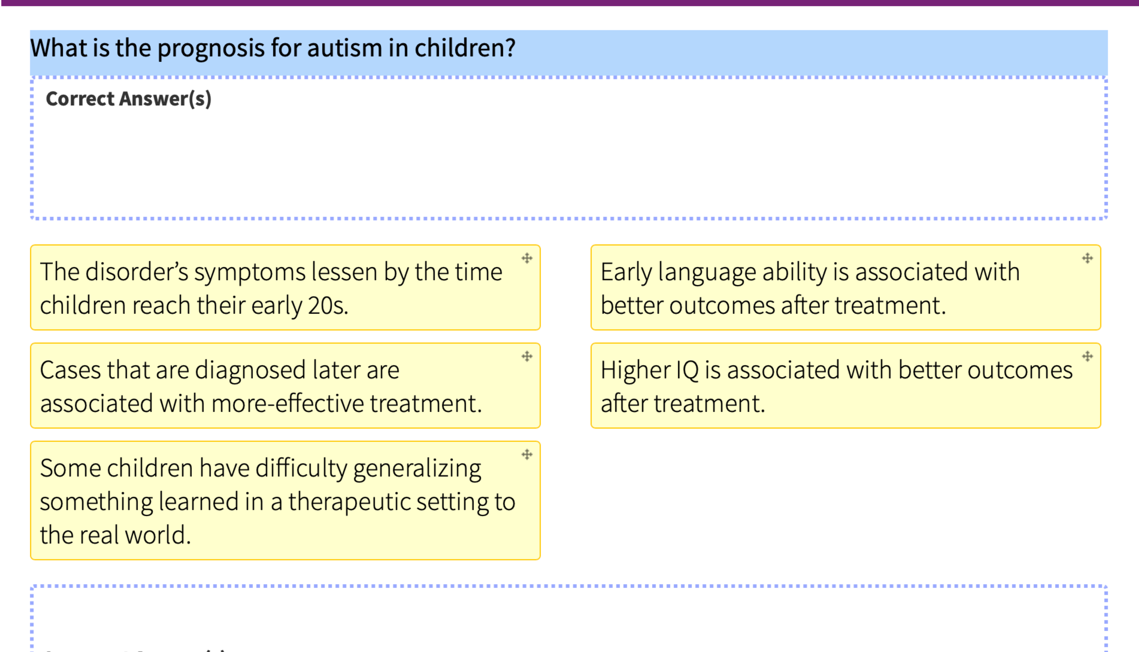 Solved What is the prognosis for autism in children?Correct | Chegg.com