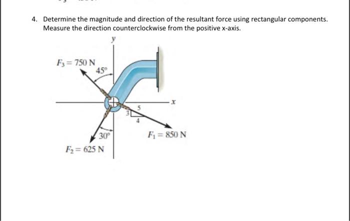 Solved 3. Use F1=600 N and ϕ=30∘. Using rectangular | Chegg.com