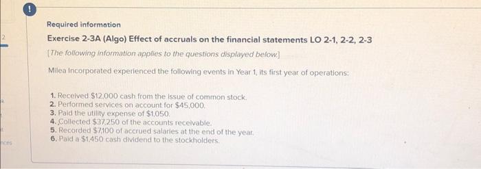 Solved Required information Exercise 2-3A (Algo) Effect of | Chegg.com
