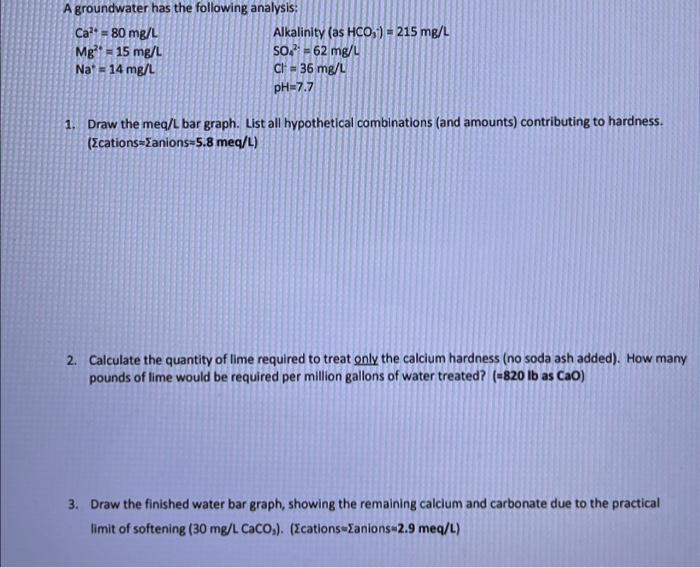 A groundwater has the following analysis: | Chegg.com