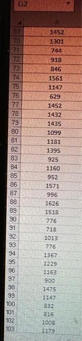 Stats 270 Data Analysis Project Part 3 - Numeric | Chegg.com