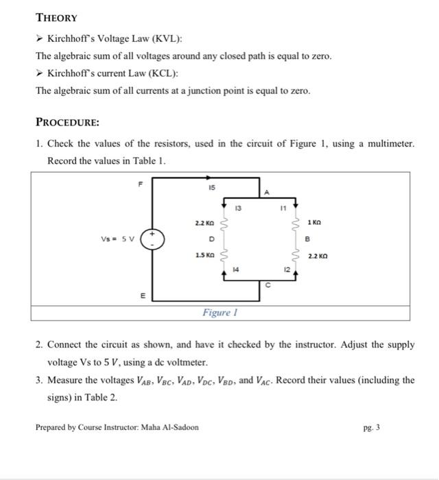 Solved THEORY Kirchhoff's Voltage Law (KVL): The algebraic | Chegg.com