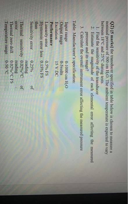Solved Q2) [5 marks the transducer specified in table below | Chegg.com