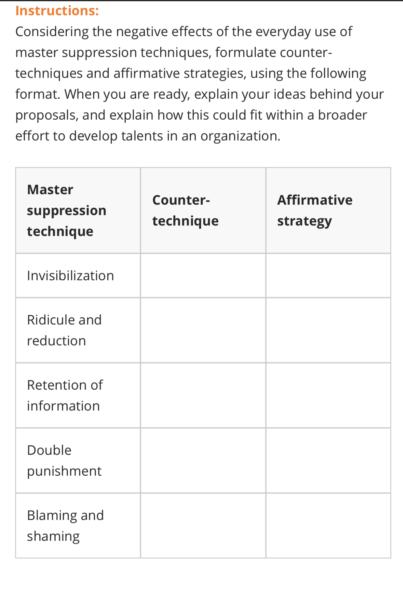 Solved Instructions:Considering the negative effects of the | Chegg.com