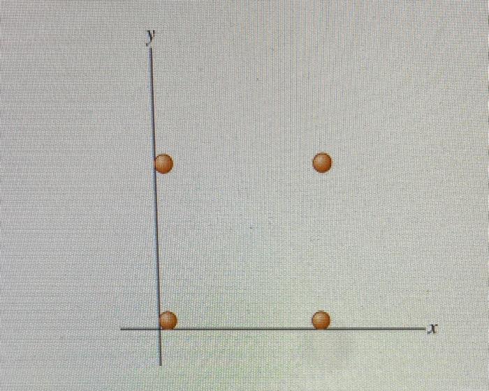 Solved Find the x coordinate xcm of the center of mass of | Chegg.com