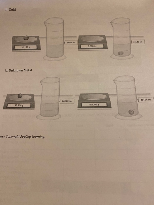 DETERMINATION Of The DENSITIES Of SOLIDS And LIQUI... | Chegg.com