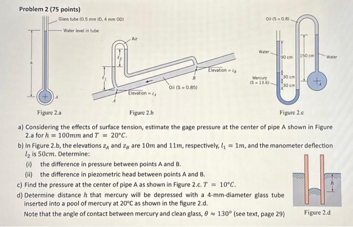 Solved a) Considering the effects of surface tension, | Chegg.com