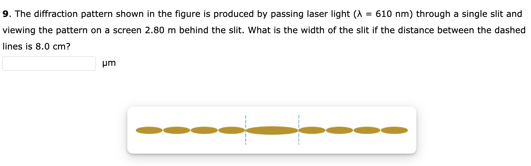 Solved The diffraction pattern shown in the figure is | Chegg.com