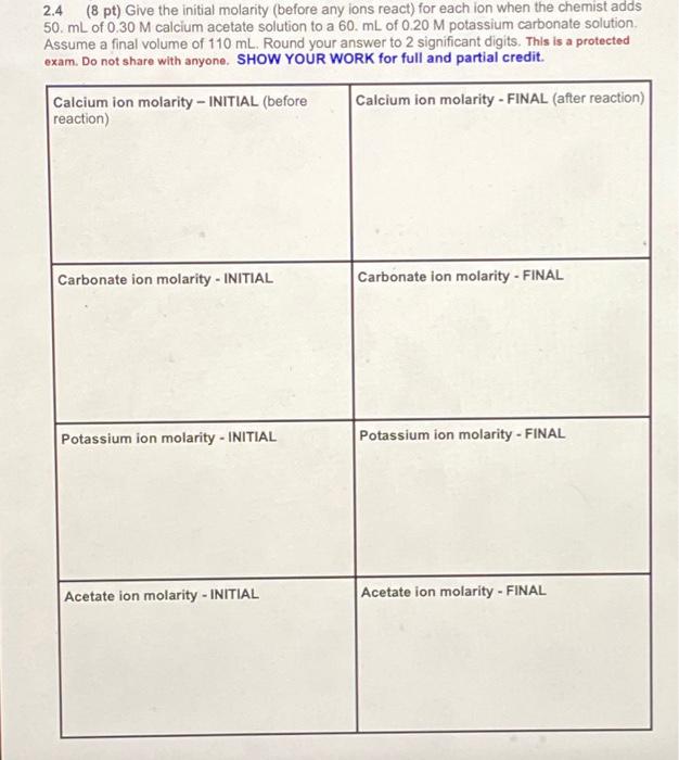 Solved 2.4 (8 pt) Give the initial molarity (before any ions | Chegg.com