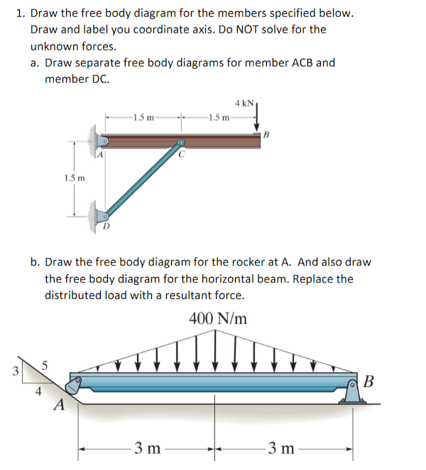 Solved Draw the free body diagram for the members specified | Chegg.com