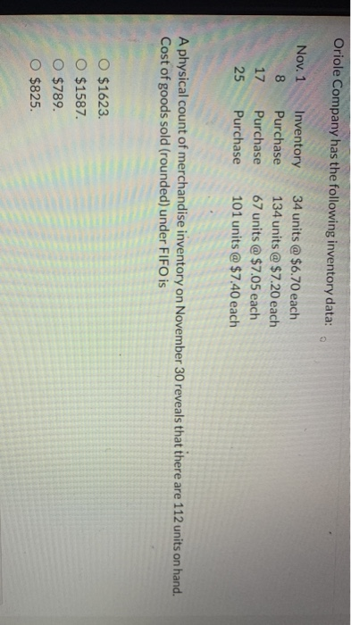 Solved Oriole Company has the following inventory data: Nov. | Chegg.com