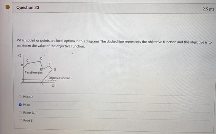Solved Question 39 The optimal solution to a NLP problem can | Chegg.com