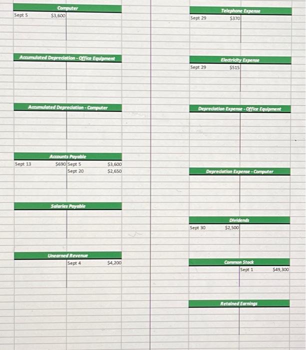 Solved Need to fill in the missing parts | Chegg.com