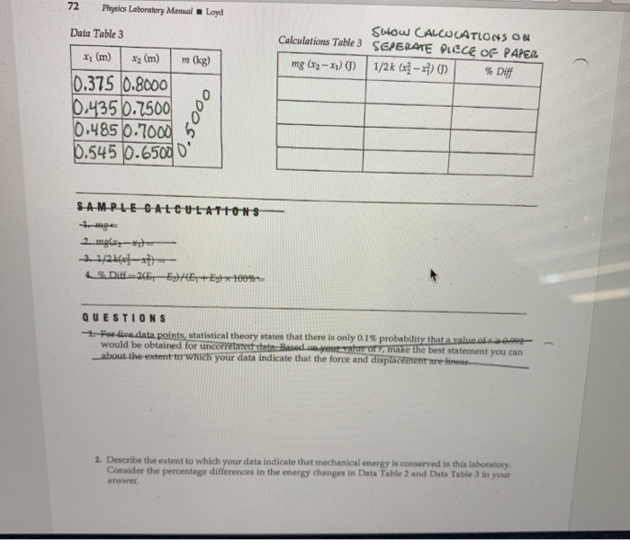 LABORATORY REPORT Data Table 1 SPRING CONSTANT | Chegg.com