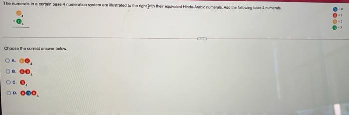 Solved The numerals in a certain base 4 numeration system | Chegg.com