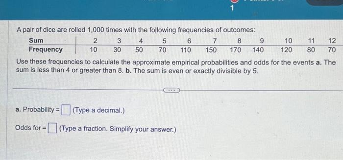 Solved A pair of dice are rolled 1,000 times with the | Chegg.com