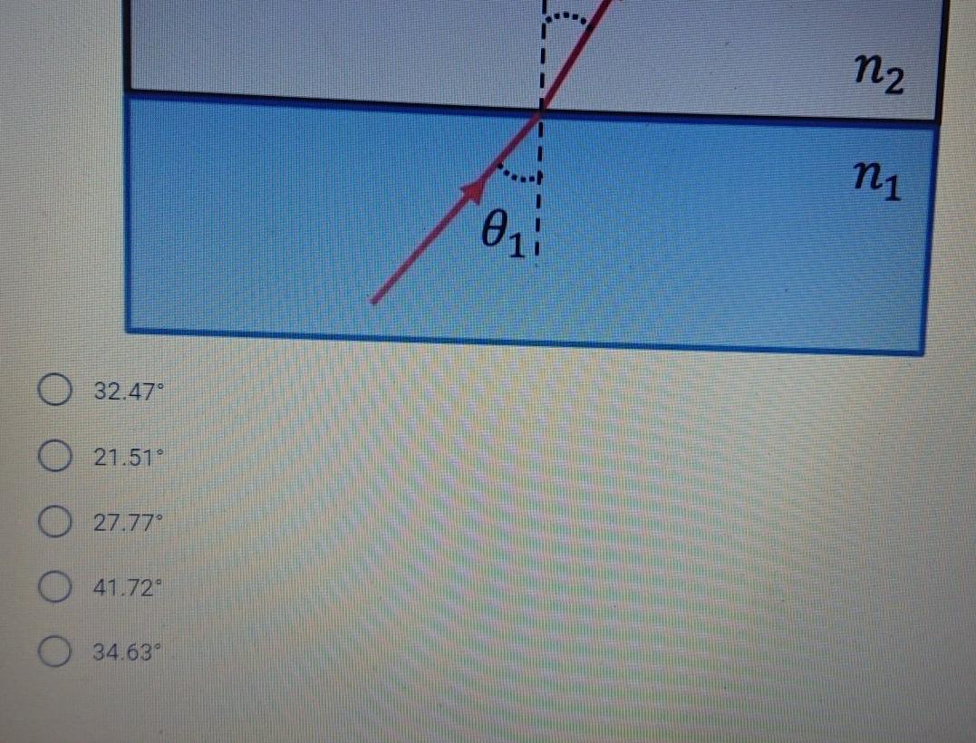 Solved A light ray refracts when passing from a medium with | Chegg.com