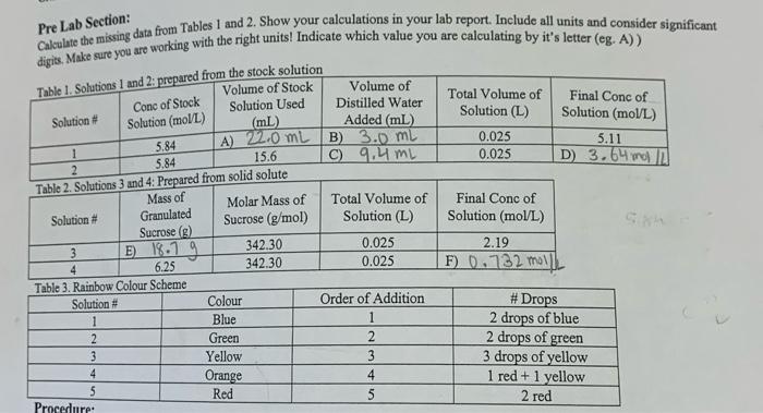 Solved details in the image1. What mass of sucrose was | Chegg.com