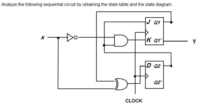 Solved Analyze the following sequential circuit by obtaining | Chegg.com