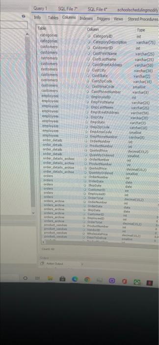 Solved QUESTION 1 IS You need to use the Sales Orders | Chegg.com