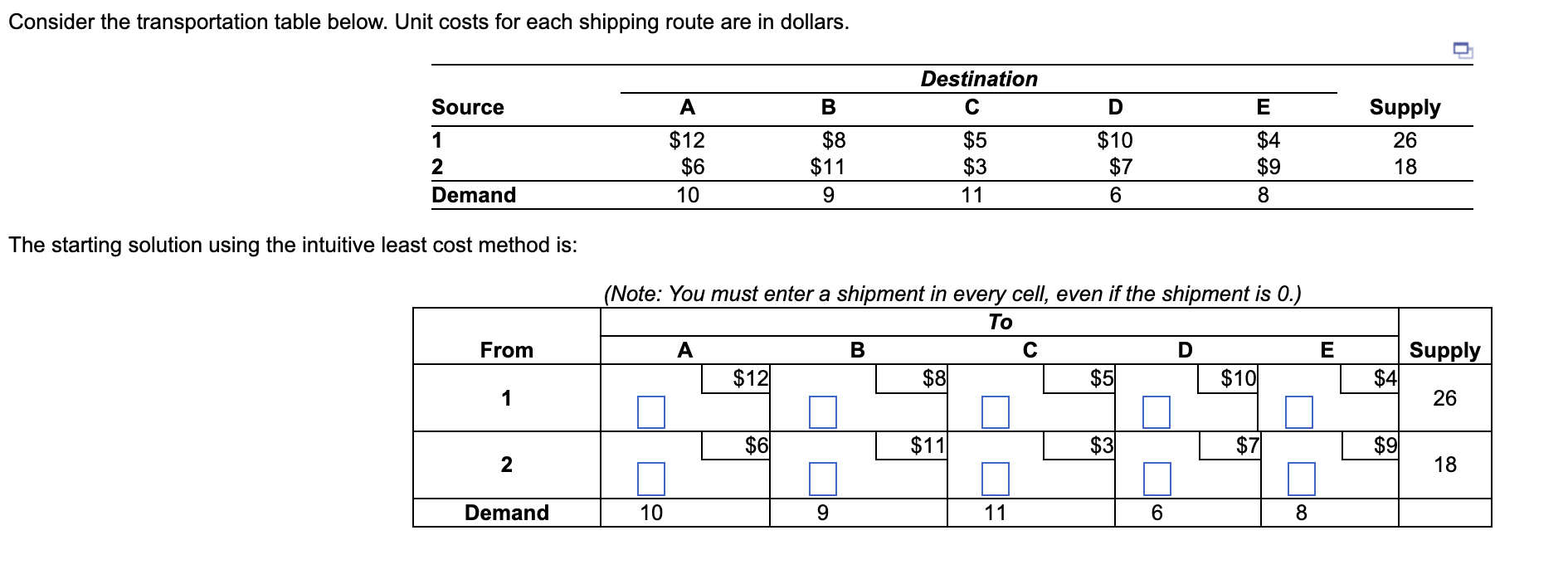 Solved Consider the transportation table below. Unit costs | Chegg.com