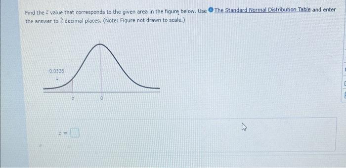[Solved]: Find the ( z ) value that corresponds to the gi
