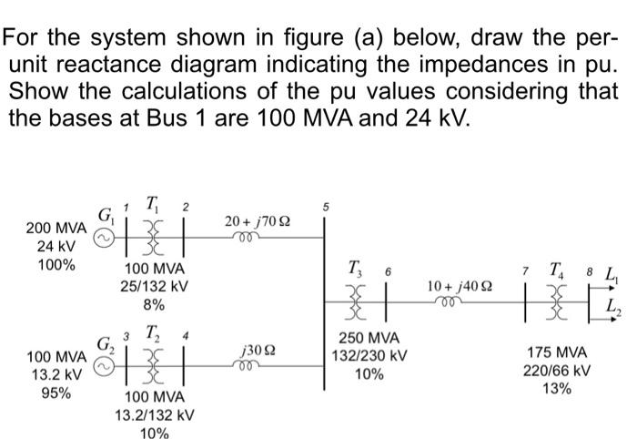 Solved For the system shown in figure (a) below, draw the | Chegg.com