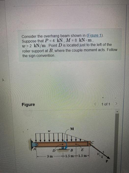 Solved Consider the overhang beam shown in (Figure 1) | Chegg.com