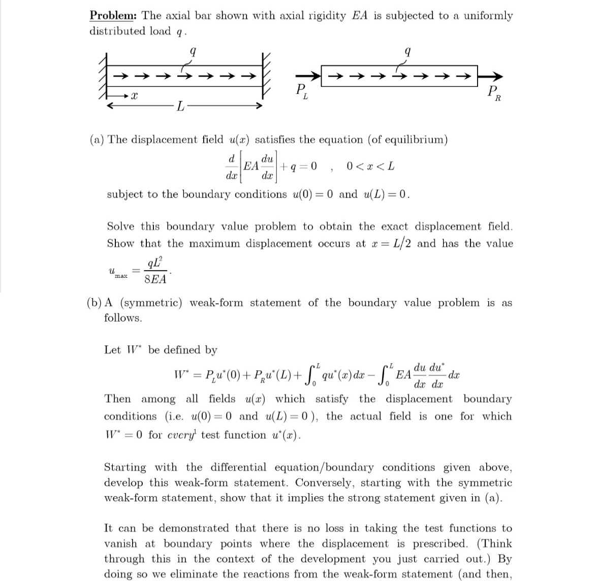 Solved Problem: The axial bar shown with axial rigidity EA | Chegg.com