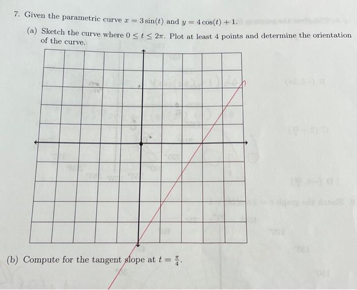 Solved 7. Given the parametric curve x=3sin(t) and | Chegg.com