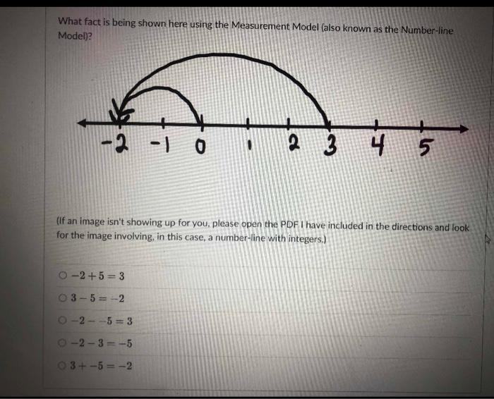 Solved What fact is being shown here using the Measurement | Chegg.com