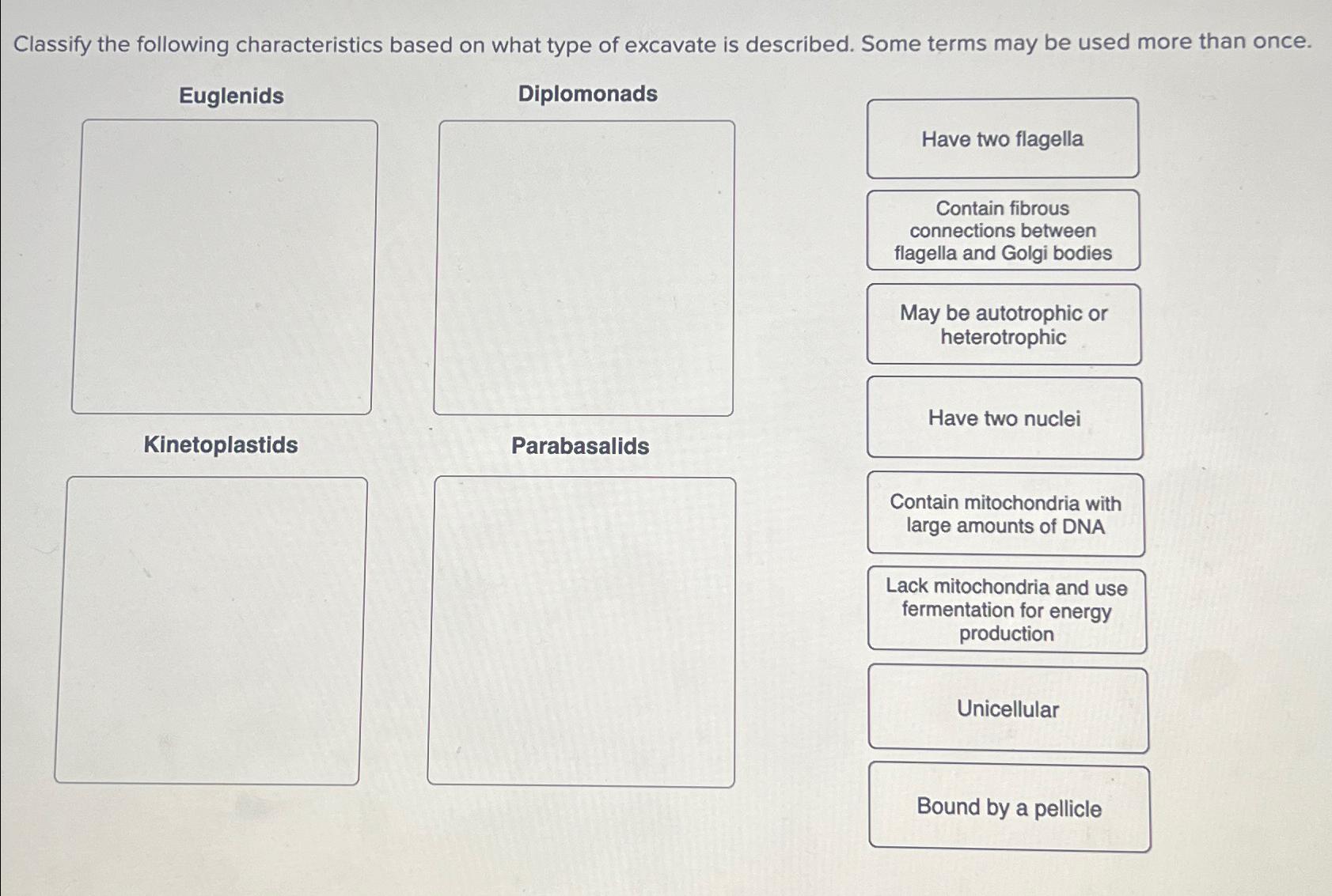Solved Classify the following characteristics based on what | Chegg.com