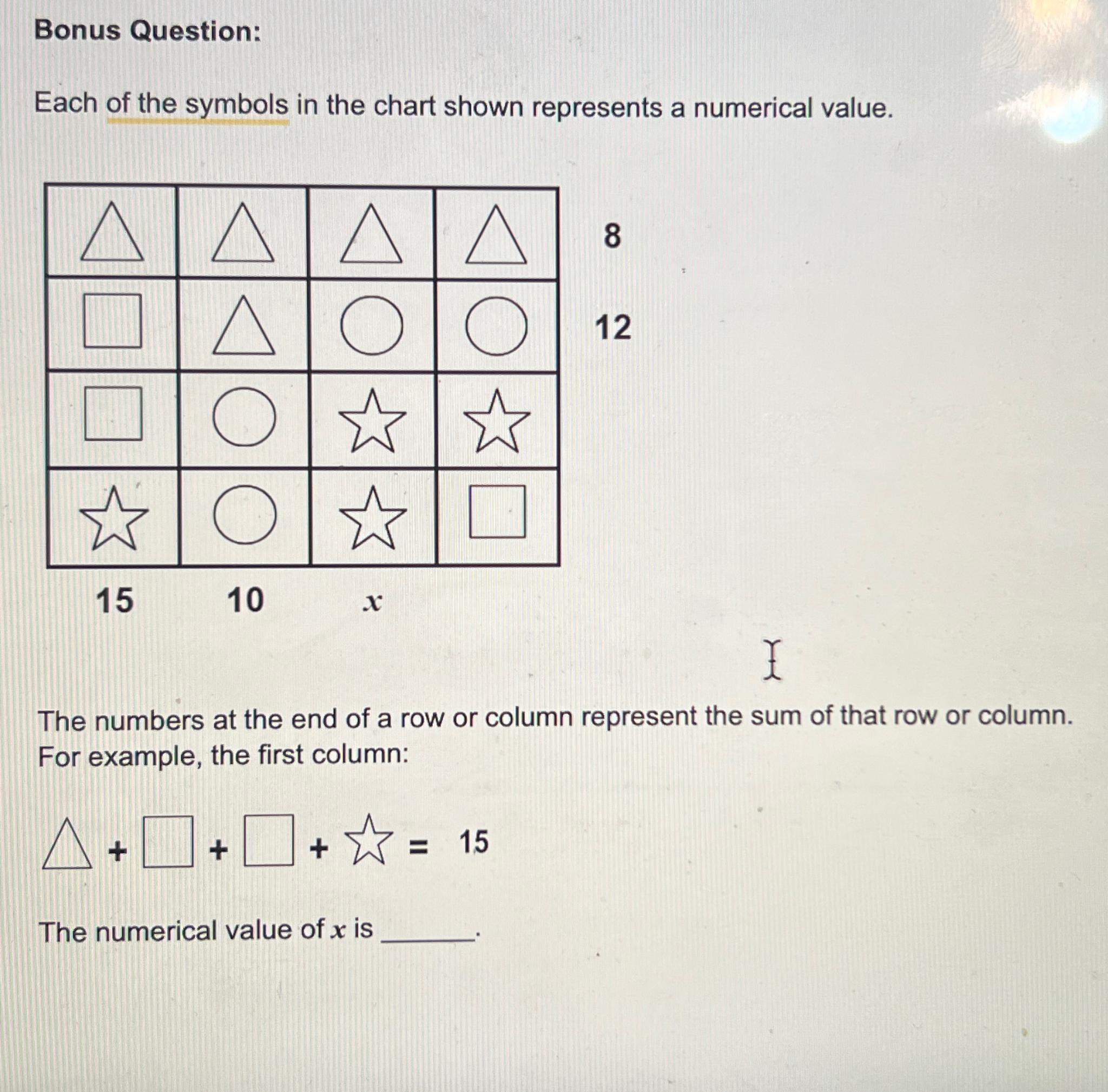 Solved Bonus Question:Each of the symbols in the chart shown | Chegg.com
