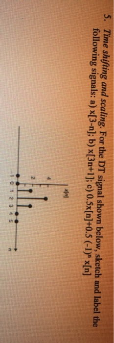Solved 5. Time shifting and scaling. For the DT signal shown | Chegg.com