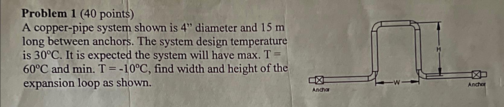 Solved Problem 1 (40 points)\\nA copper-pipe system shown is | Chegg.com