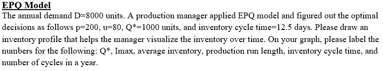 Solved EPQ ModelThe annual demand D=8000 ﻿units. A | Chegg.com