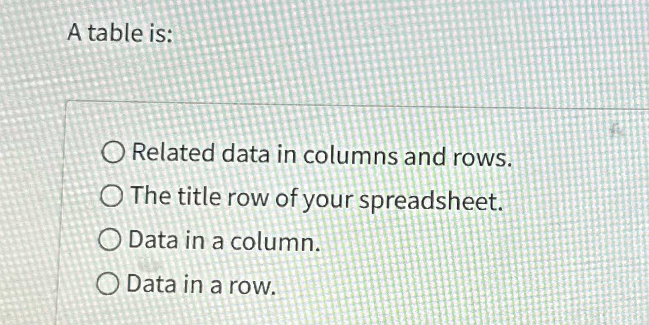 Solved A table is:Related data in columns and rows.The title | Chegg.com