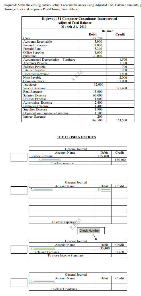 Solved Required: Make the closing entries, setup T account | Chegg.com
