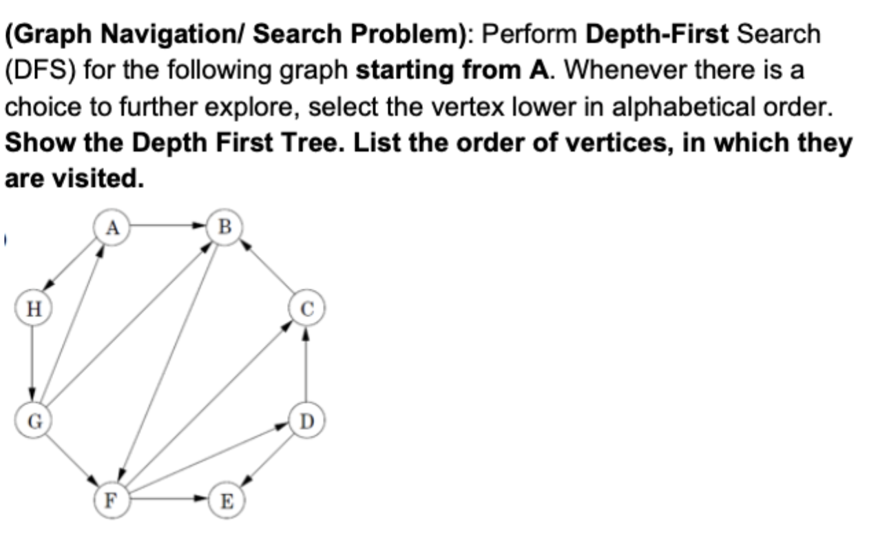 Solved Graph Navigation ﻿search Problem Perform 