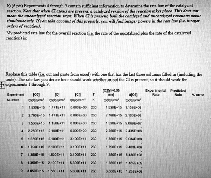 Solved Predict rate law for overall reaction and find | Chegg.com