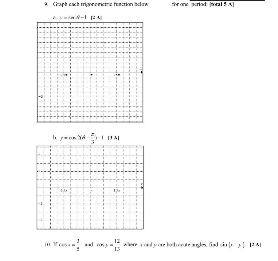 Solved 9. Graph each trigonometric function below for one | Chegg.com