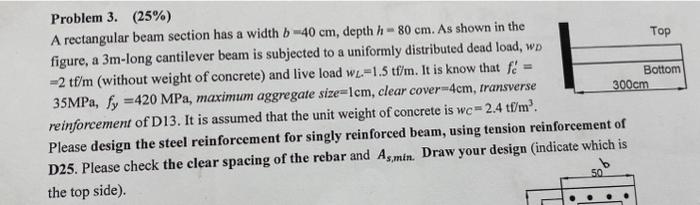 Solved Problem 3. (25%) A rectangular beam section has a | Chegg.com