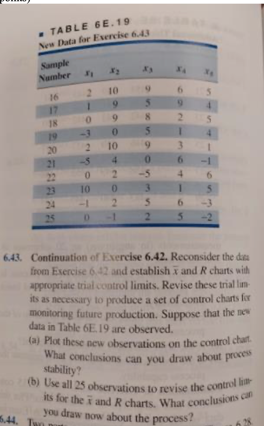 Solved TABLE 6 ﻿E. 19New Data for Exercise 6.436.43. | Chegg.com