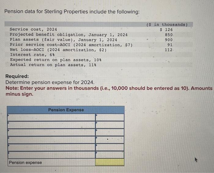 Solved Pension data for Sterling Properties include the | Chegg.com
