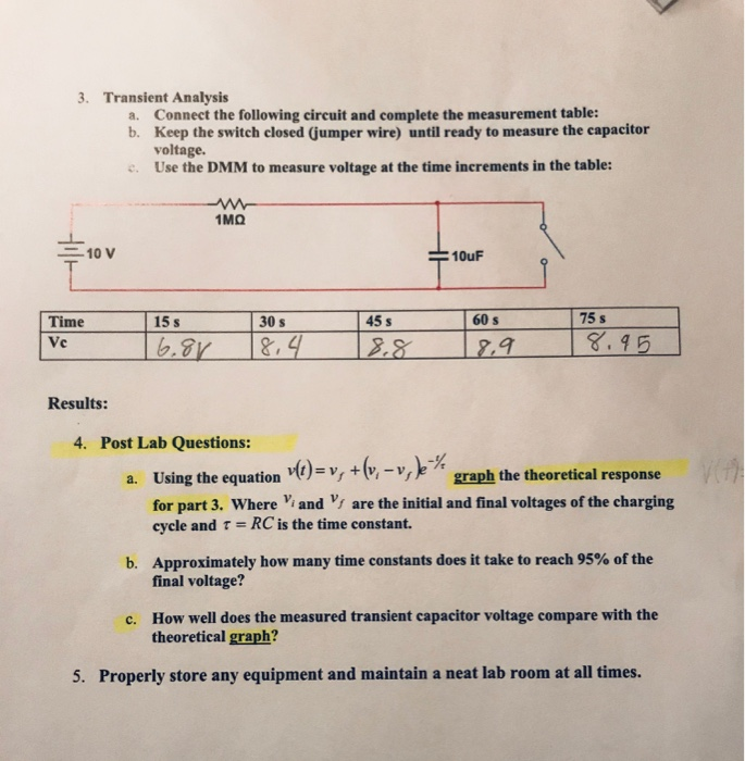 Solved LADNU. U OBJECTIVES: 1. To experimentally verify the | Chegg.com