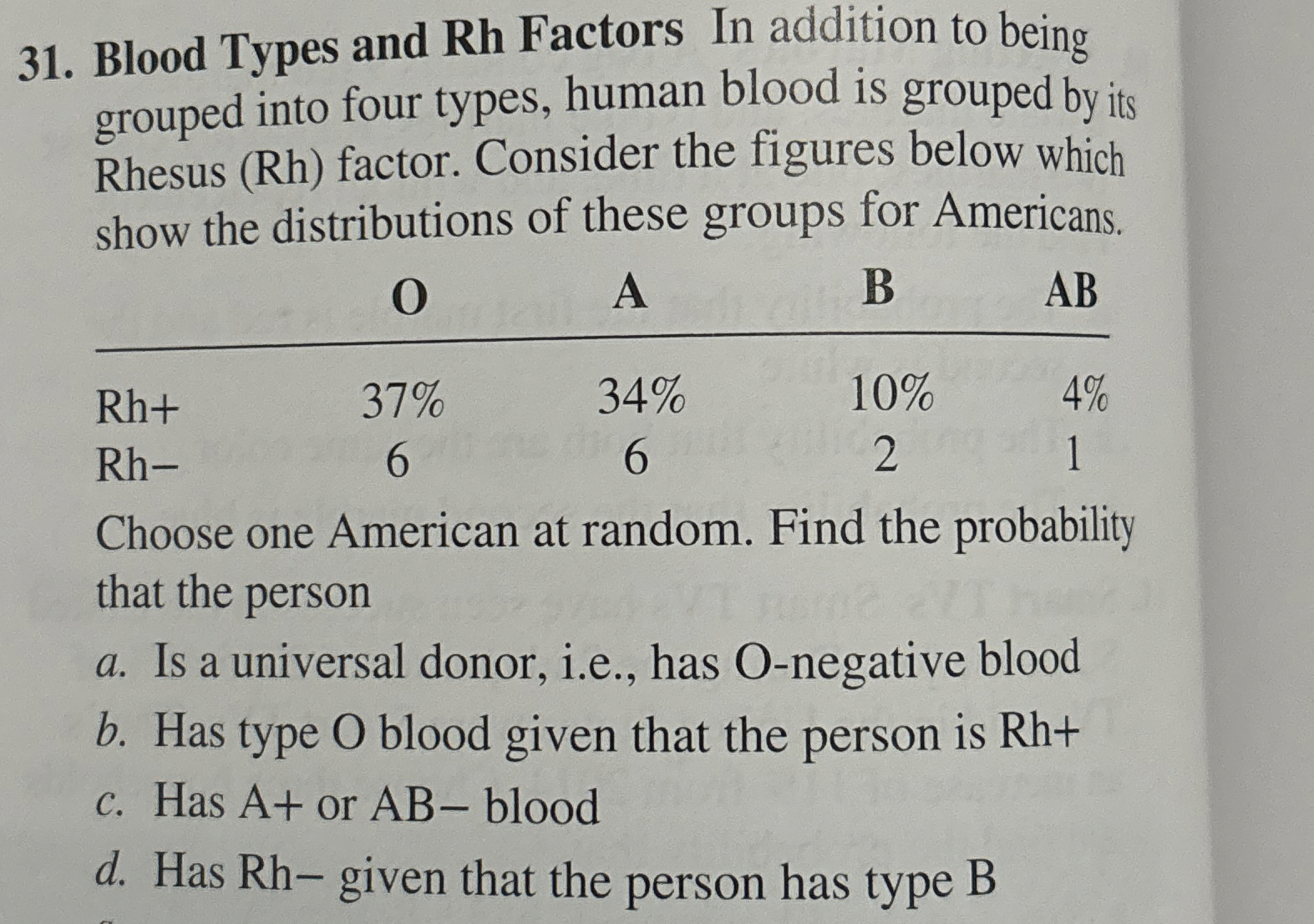 Solved Blood Types and Rh Factors In addition to being | Chegg.com