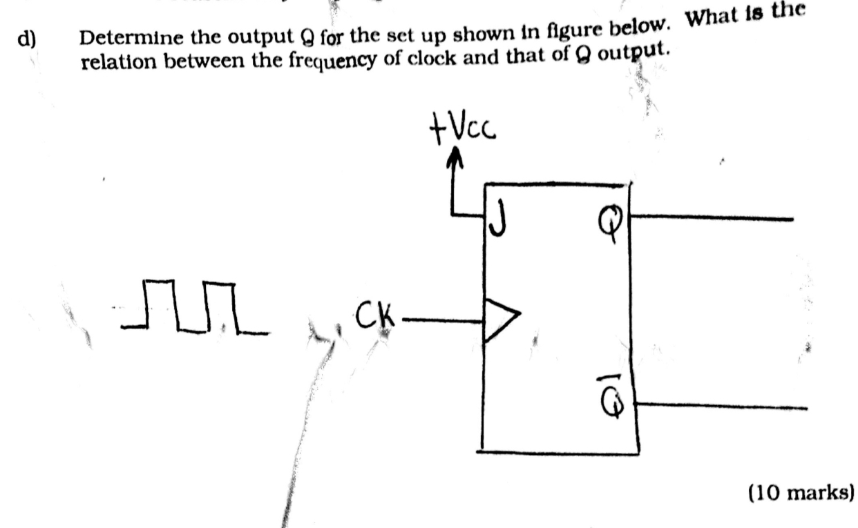 Solved d) ﻿Determine the output Q ﻿for the set up shown in | Chegg.com